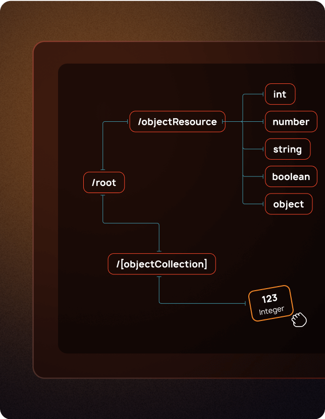 API Management - Open Source API Platform | Gravitee.io